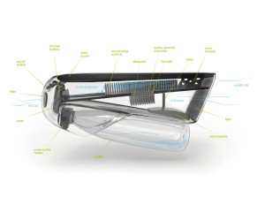 Fontus Water Bottles: Every Survivalists Dream